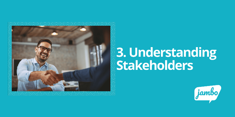 What is Stakeholder Analysis?